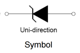 LNZ8F2V4T5G,SOD-882